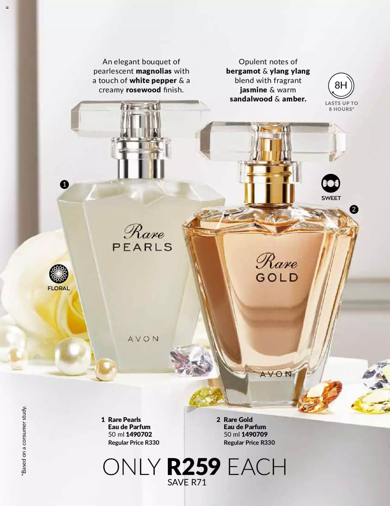 Avon Brochure March 2024 | Avon Catalogue | South Africa