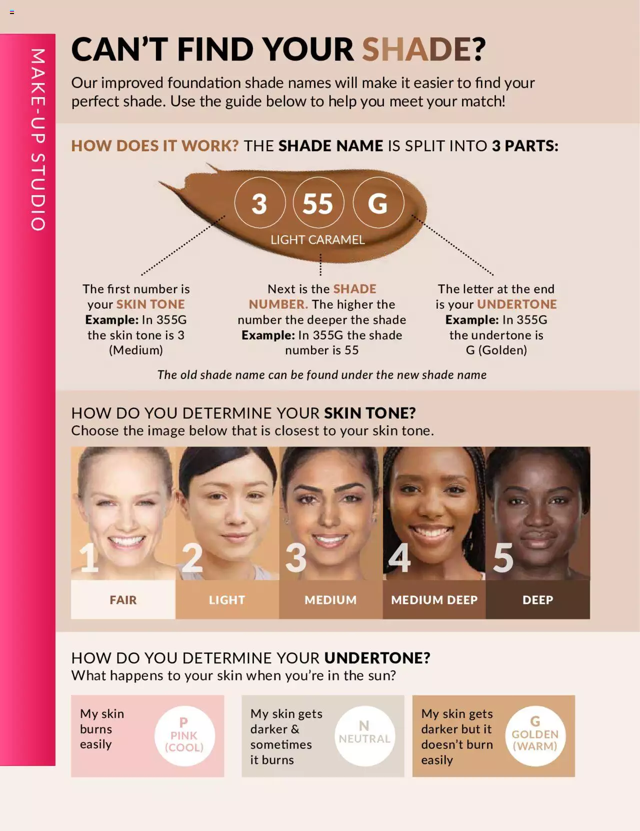 Avon Brochure March 2024 | Avon Catalogue | South Africa
